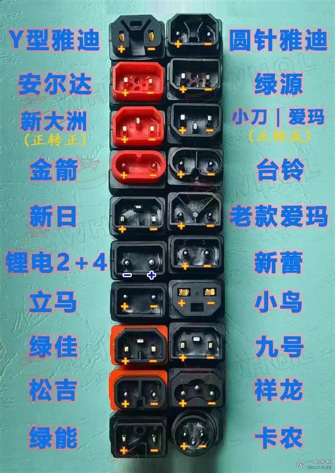 二轮电动车充电口及大线颜色 一起哔哔