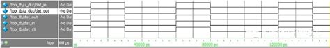 Verilog实战：连input端口都输出信号了 知乎