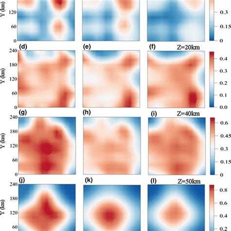 Velocity Reconstruction For Three Different Inversion Methods On