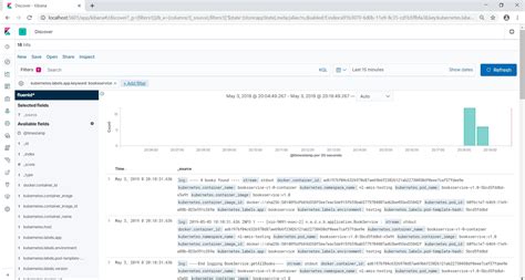 Using Elasticsearch Fluentd And Kibana For Log Aggregation Conclusion Amis Technology Blog