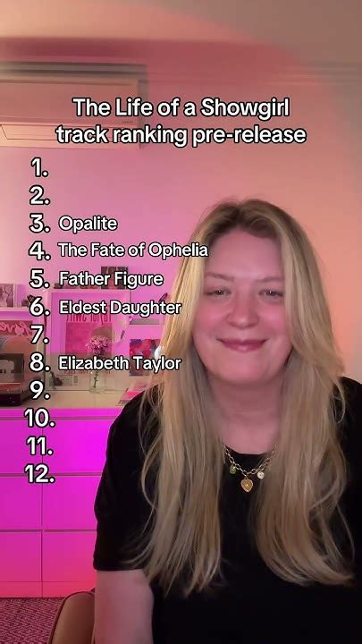 My Ts12 Ranking Pre Release Youtube