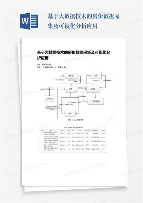 基于大数据技术的房价数据采集及可视化分析应用word模板下载编号qpdzavxa熊猫办公