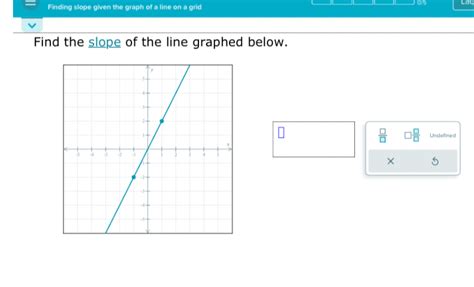 solved finding slope given the graph of a line on a grid find the