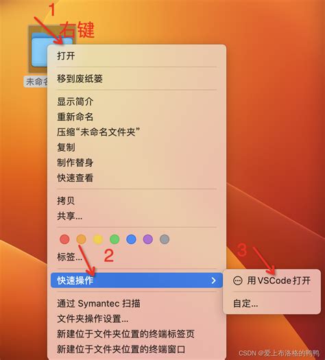 mac 右键 用vscode打开 mac右击vscode csdn博客