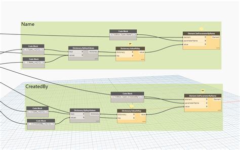 Filiing Type Parameters In Revit Revit Dynamo