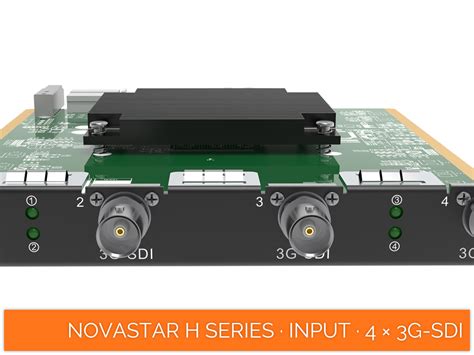 The Art Of Control · Novastar Aio · H Series · Telematics Canada