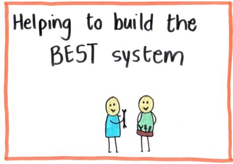 Read Growing Agile A Coachs Guide To Agile Testing Leanpub