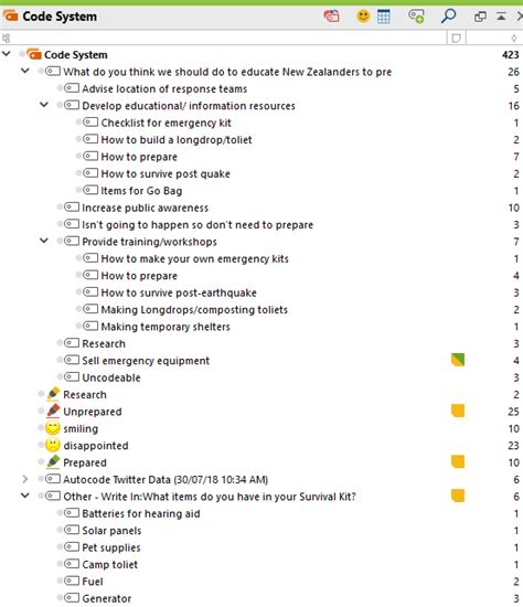 The Art And Science Of Text Analysis PublicVoice