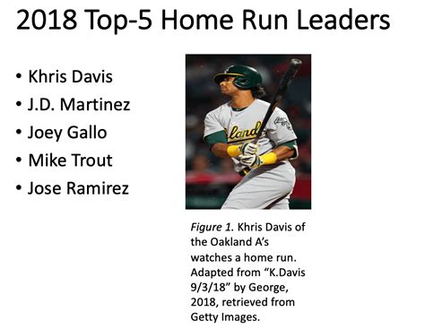 How To Insert A Citation In Powerpoint Companiondun