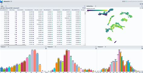 Renumics Blog Renumics Gmbh