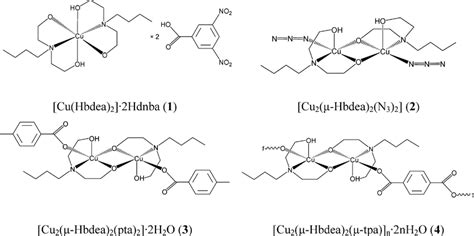 Scheme 2 Molecular Structures Of 14 In 4 Numbers Indicate The Download Scientific Diagram