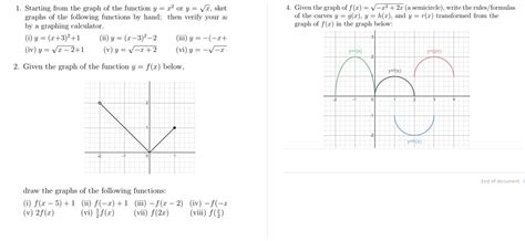 Solved 4 Given The Graph Of Fx−x22x A Semicircle