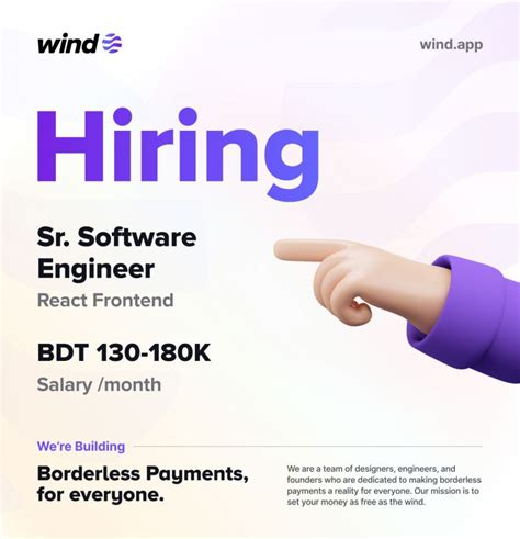 Asaduzzaman Radowan On Linkedin Hiring Frontenddeveloper Nodejs Web3js React Redux Nextjs