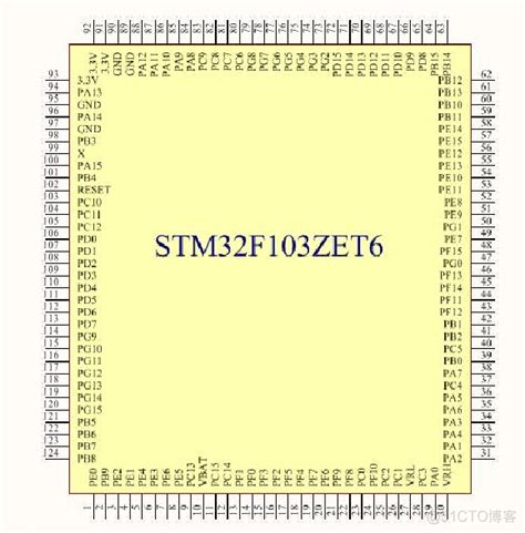 智慧农业应用层整体架构 智慧农业系统结构图mob64ca140761a4的技术博客51cto博客
