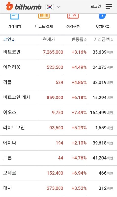 규제가 호재？비트코인 이더리움 리플 등 가상화폐 다시 오르는 이유