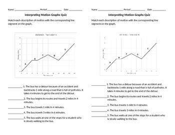 Interpreting Motion Graphs Quiz By Debra Gallagher TpT
