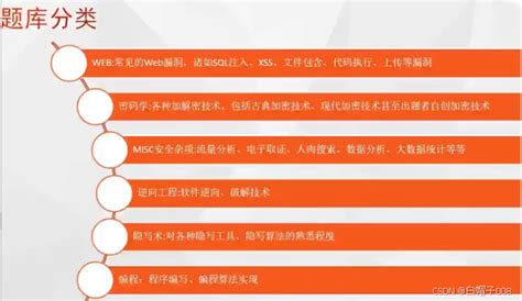 2025如何在ctf比赛中取得名次？零基础必看ctf战队的实战经验 Csdn博客
