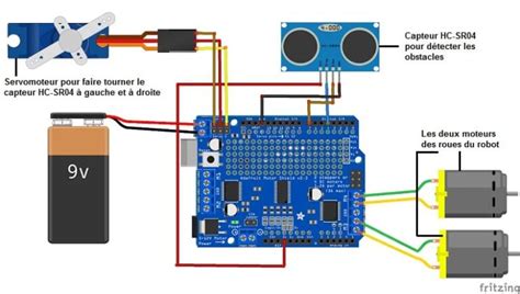 Robot Détecteur Des Obstacles Basé Sur Arduino Et Hc Sr04