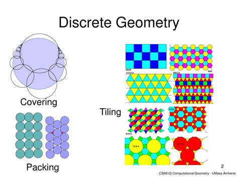 Ppt Computational Geometry Powerpoint Presentation Free Download