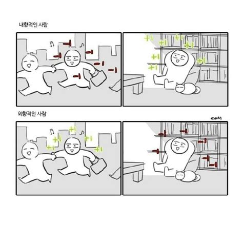 투디갤 Mbti에서 E랑 I는 외향이랑 내향차이이고