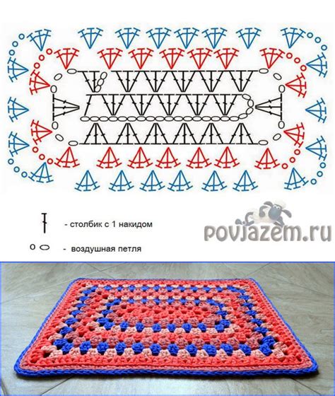 Вязание ковриков крючком по мотивам «Бабушкиного квадрата ковры Постила