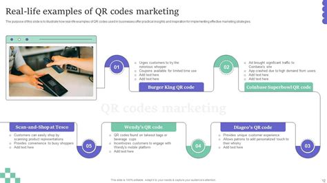 Qr Code Marketing Powerpoint Ppt Template Bundles Ppt Presentation