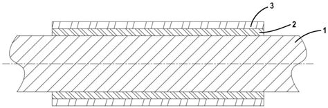 滑动轴承的制作方法