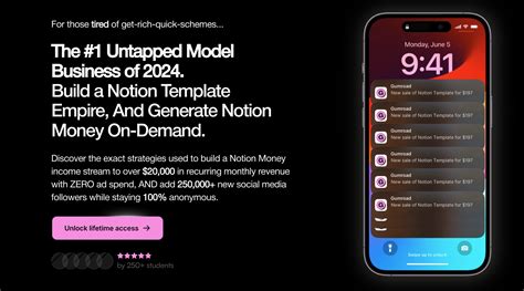 Notion Money Academy Learn How To Make Money Selling Notion Templates