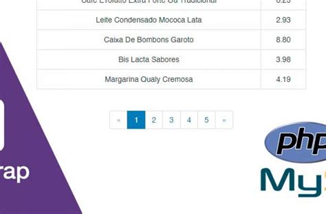 Paginação de Resultados Bootstrap PHP e MySQL Zero Bugs