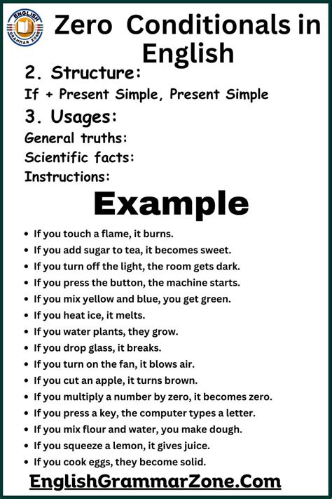 Zero Conditional Useful Rules Examples Conditionals First Conditional
