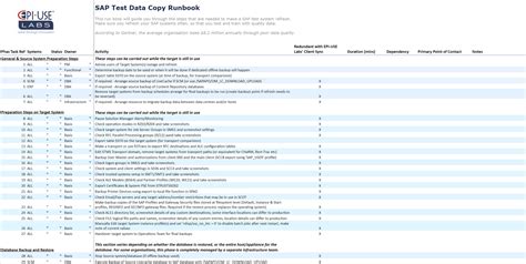 Download The Sap System Copy Checklist