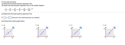 Solved For The Data Set Below Determine The Least Squares Chegg