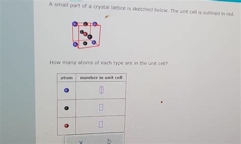 [solved] A Small Part Of A Crystal Lattice Is Ske