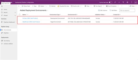 Automated Solution Deployment With Pipelines In Power Platform Complete Guide CRM Crate