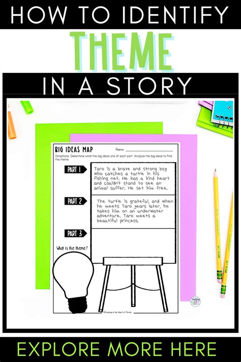 How To Identify The Theme In A Story