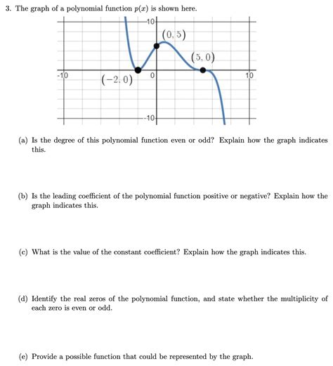 solved 3 the graph of a polynomial function p x is shown