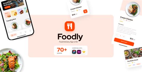 Foodly Food Delivery App Flutter Ui Template Flutter Templates Codemarket