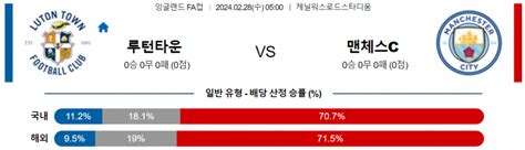 Fa컵 2월 28일 0500 루턴 타운 Fc Vs 맨체스터 시티 축구자료 라이브스코어 라이브맨 실시간 라이브스코어 토토사이트 추천 꽁머니 먹튀검증 커뮤니티 안전