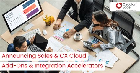 New Oracle Sales Cloud Add Ons And Cx Cloud Integration