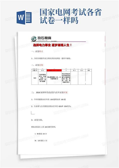 2019年国家电网考试试卷结构分析预测word模板下载编号lnrknoed熊猫办公