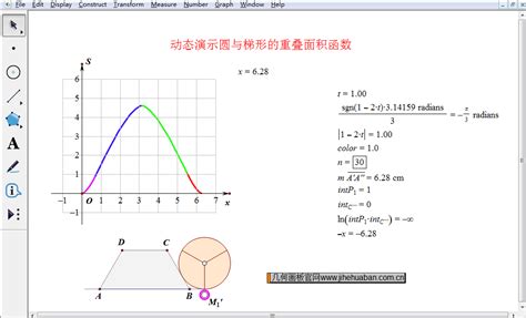 动态演示圆与梯形的重叠面积函数 几何画板网站