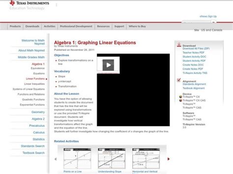 Graphing Linear Equations Lesson Plan For 8th 10th Grade Lesson Planet