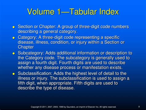 Ppt Basics Of Diagnostic Coding Powerpoint Presentation Free Download Id 3270432