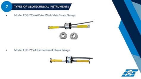 Guide To Geotechnical Instrumentation 2019 Encardio Rite Ppt