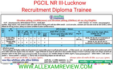 Pgcil Nr Iii Recruitment Diploma Trainee 2021 All Exam Review