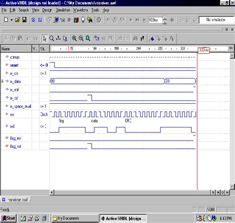 Figure 8 From Design Of Hdlc Controller Using Vhdl Semantic Scholar