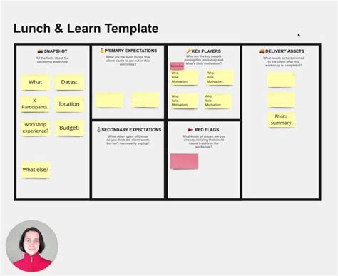 Maria Wichmann On Linkedin How I Capture The Basics And Expectations