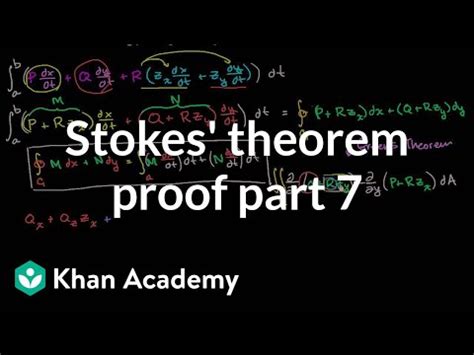Stokes Theorem Proof Part 7 Video Khan Academy