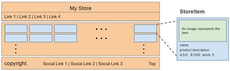1 Quiz 1 Emmet Html — Gvsu Cis 371 Web Application Programming