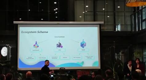 Video Can Kocagil On Linkedin Vc